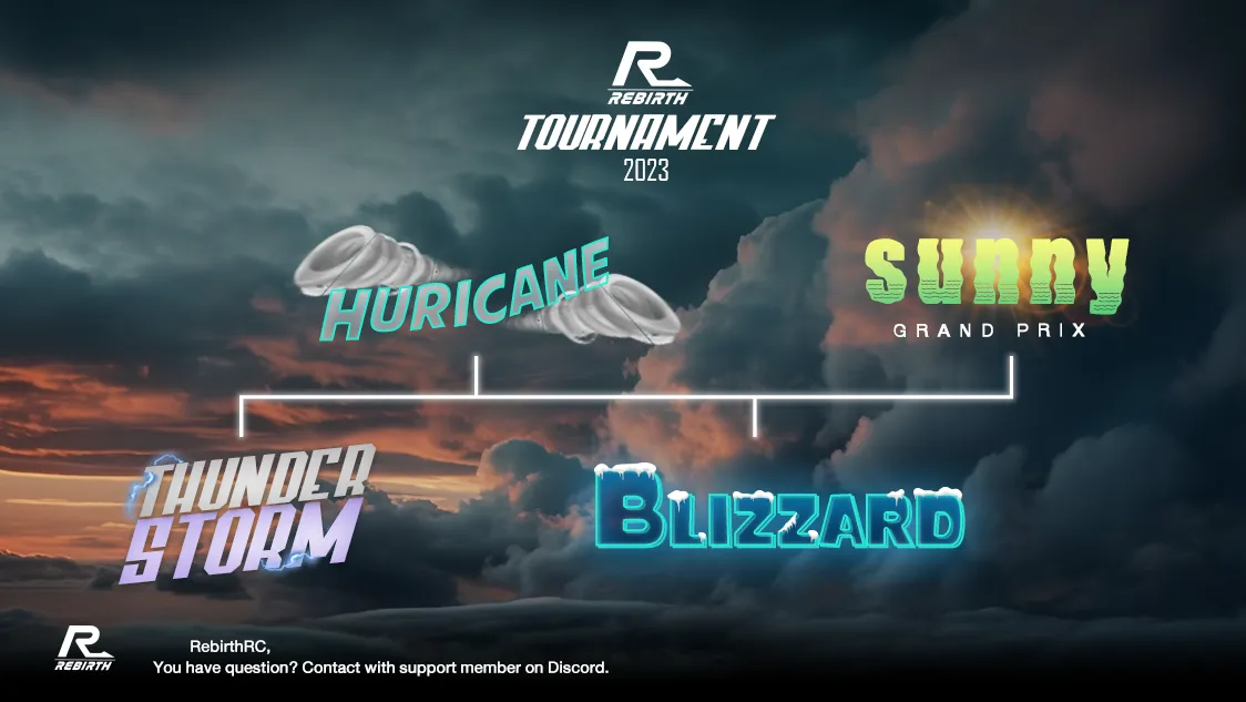 RebirthRC - Best racing mmo game. - Rebirth-RC